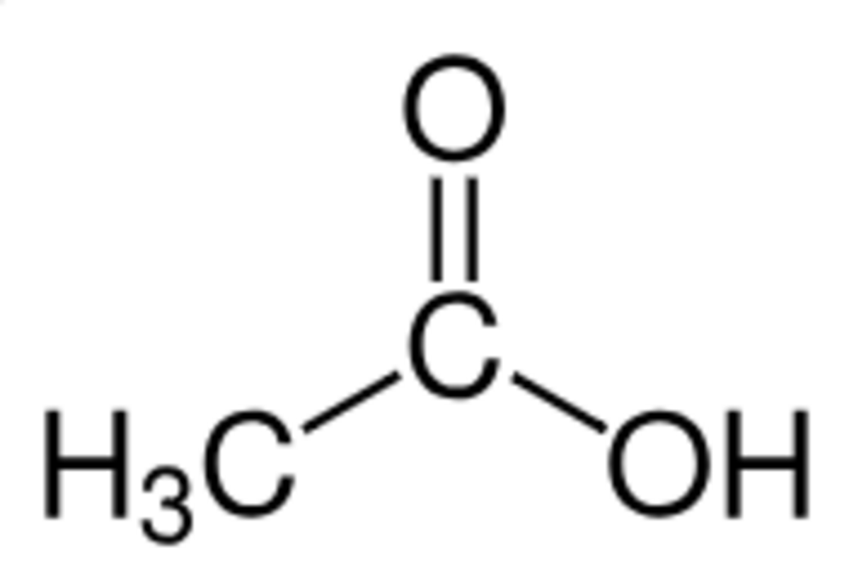Measuring the density of acids | Anton Paar Wiki