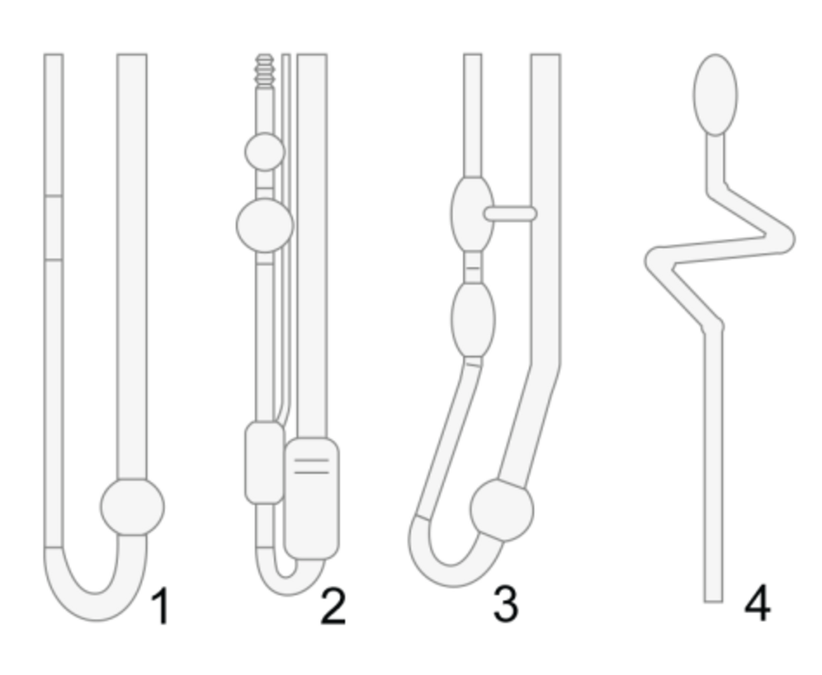 How to measure viscosity | Anton Paar Wiki
