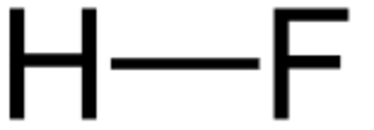 Measuring the density of acids | Anton Paar Wiki