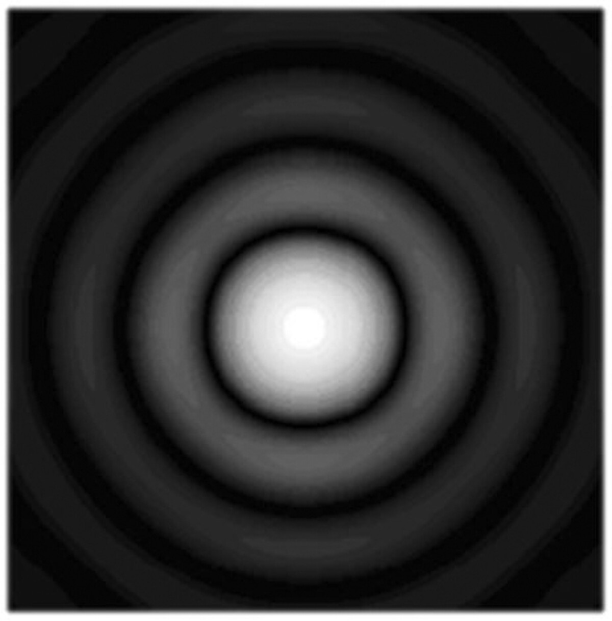 Laser diffraction for particle sizing | Anton Paar Wiki