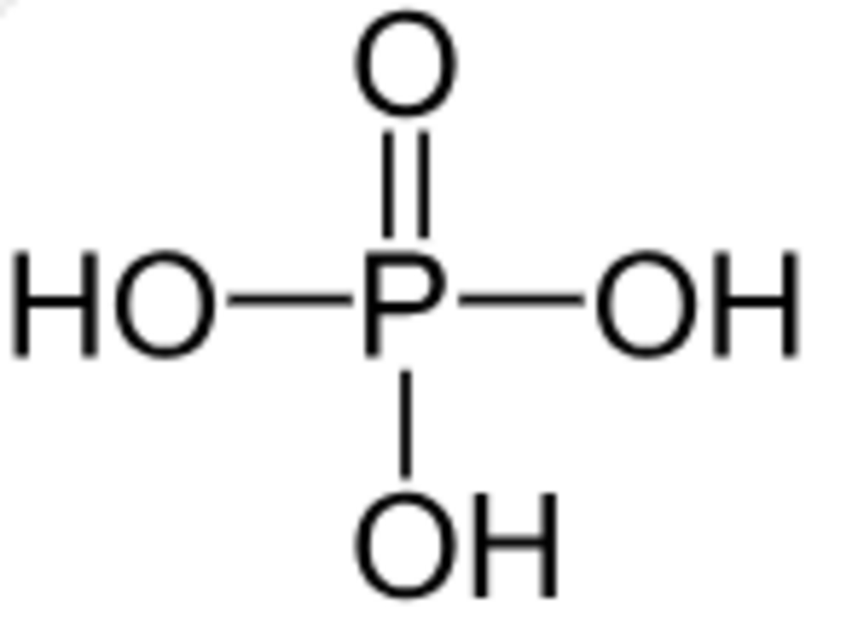 Measuring the density of acids | Anton Paar Wiki