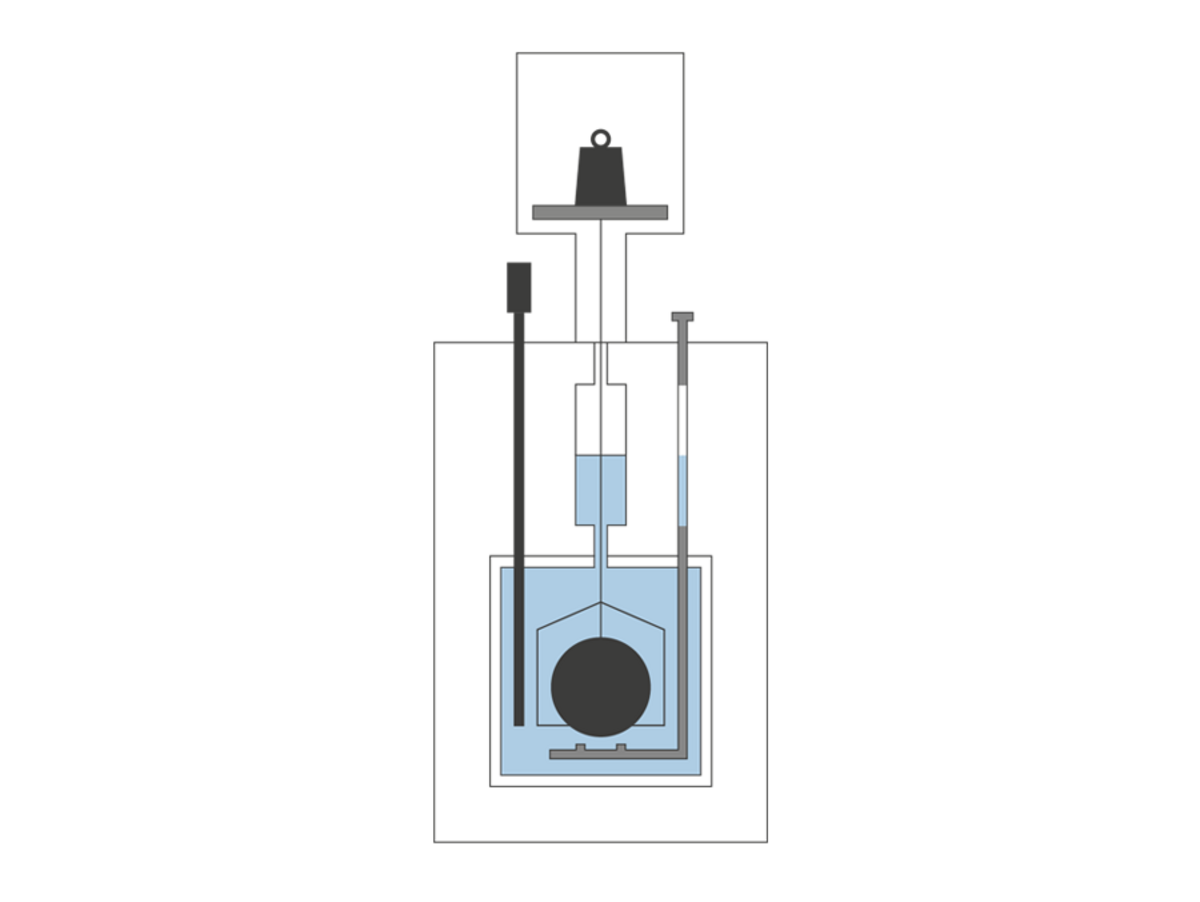 Density and density measurement | Anton Paar Wiki