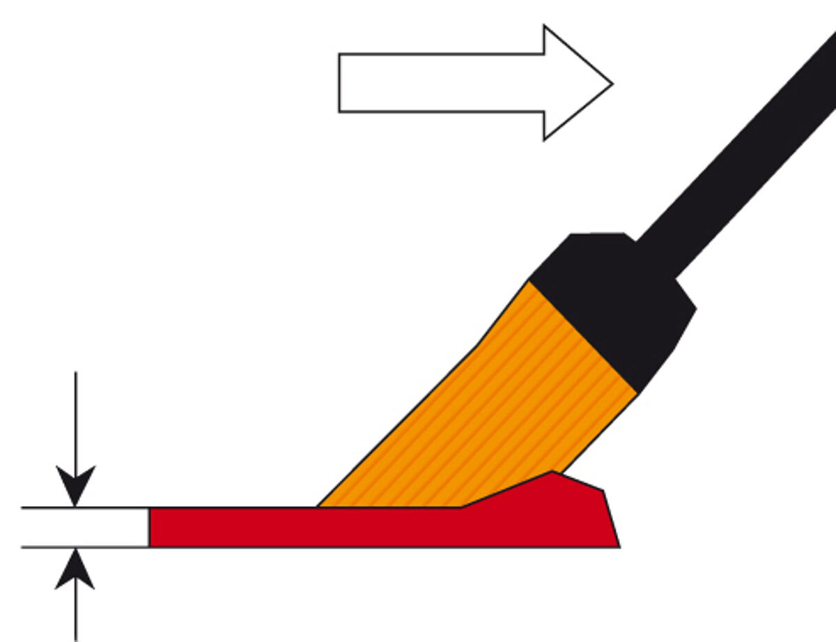 Examples of the calculation of shear rates | Anton Paar Wiki
